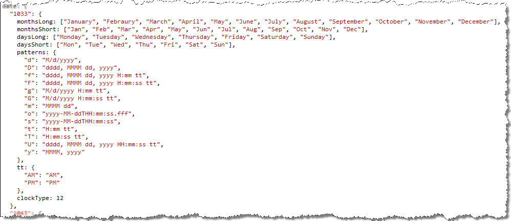 Buste En Premier Couverture Javascript Date Object To String Format 